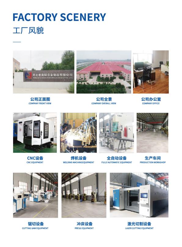 Versatile GRC Panel Ventilated Facade Support System Customized